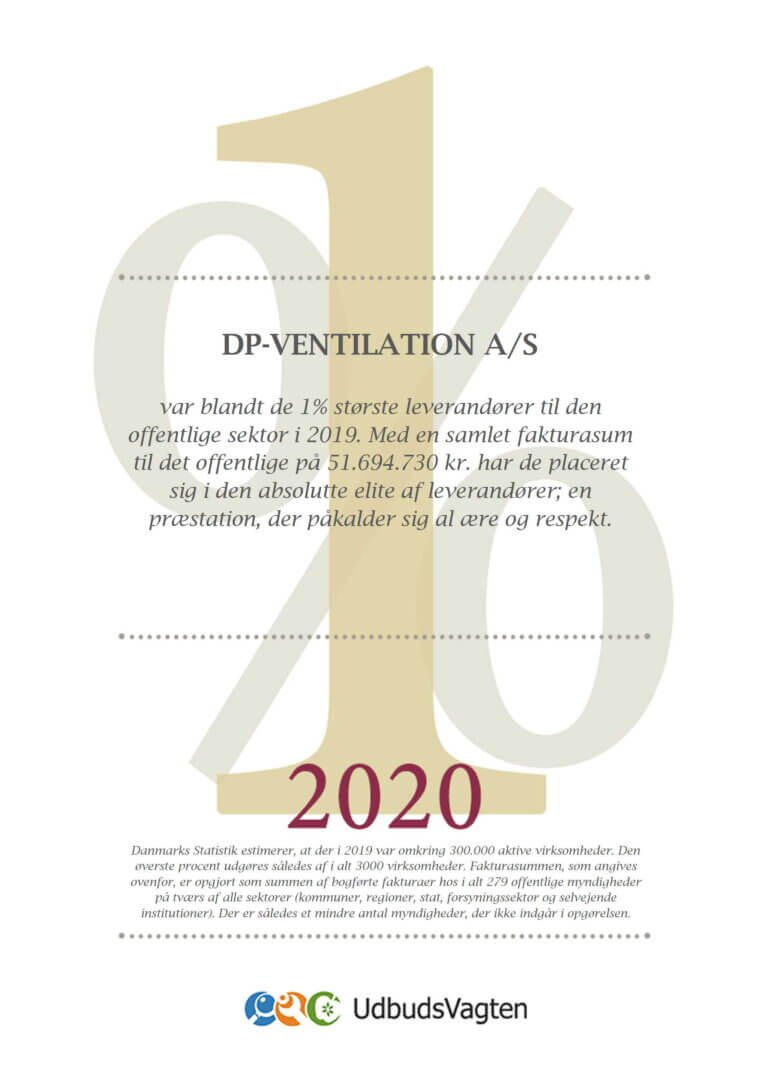 Vores kunder | DP ventilation a/s
